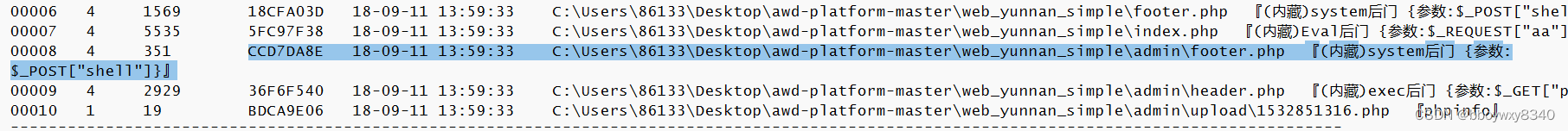 AWD攻防赛_nsctf线下awd攻防赛-CSDN博客