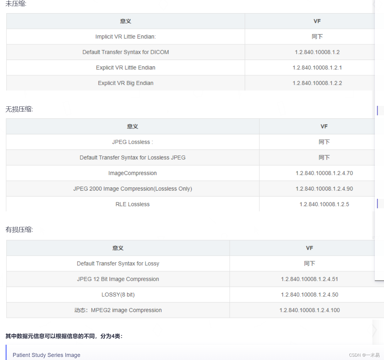 DICOM文件传输语法（Transfer Syntax）UID含义说明_transfersyntaxuid-CSDN博客