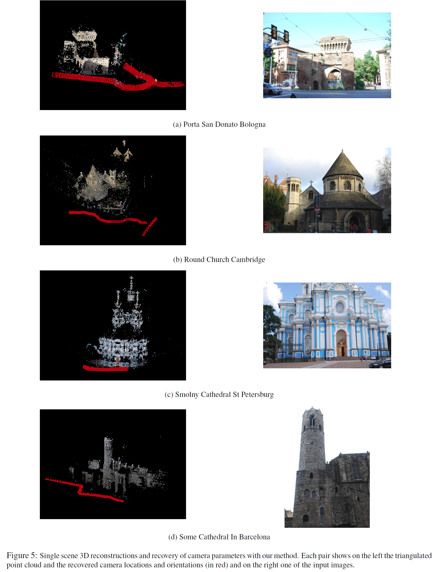2021年ICCV论文Deep Permutation Equivariant Structure from Motion论文阅读笔记-CSDN博客