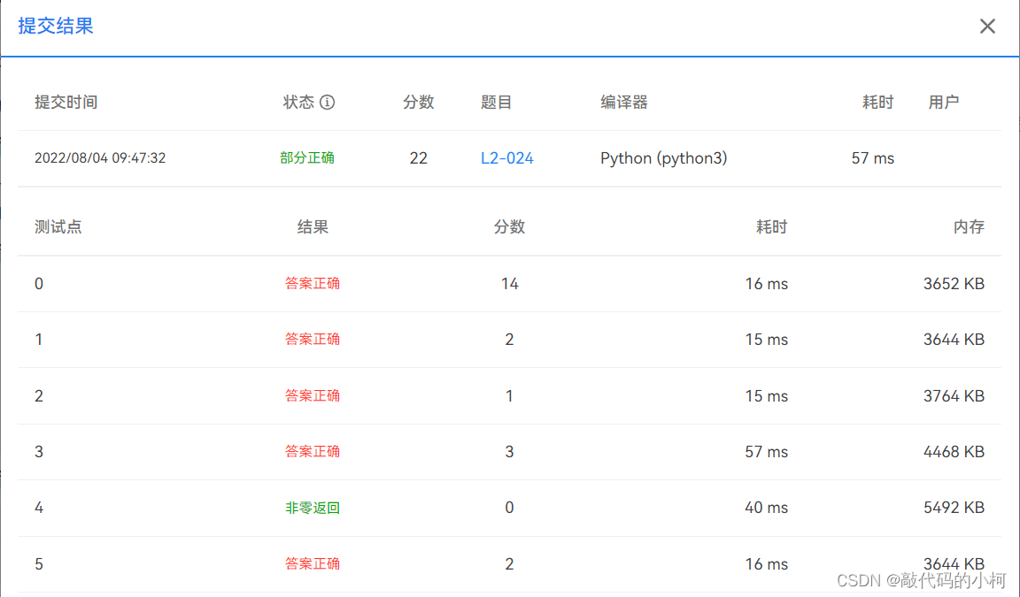 L2-024 部落(Python3)_部落python-CSDN博客