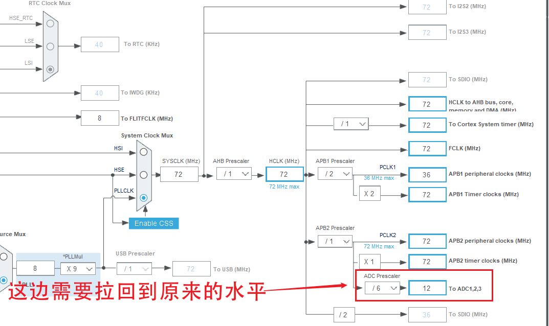 stm32外设之ADC|DAC总结_stm32 adc-CSDN博客