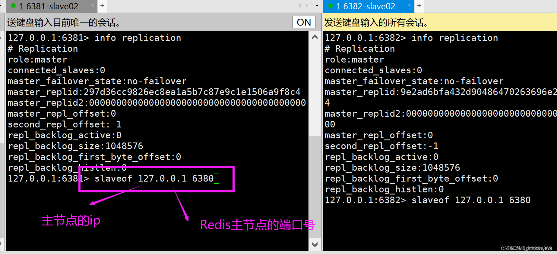 1.redis_redis bind 0.0.0.0-CSDN博客
