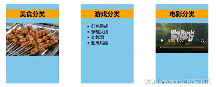 Vue中的ajaxvue Ajax Csdn博客