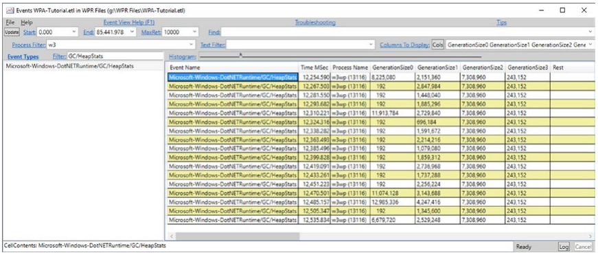 C Net 内存管理 7 Windows内存分析软件windows Performance Toolkit Csdn博客