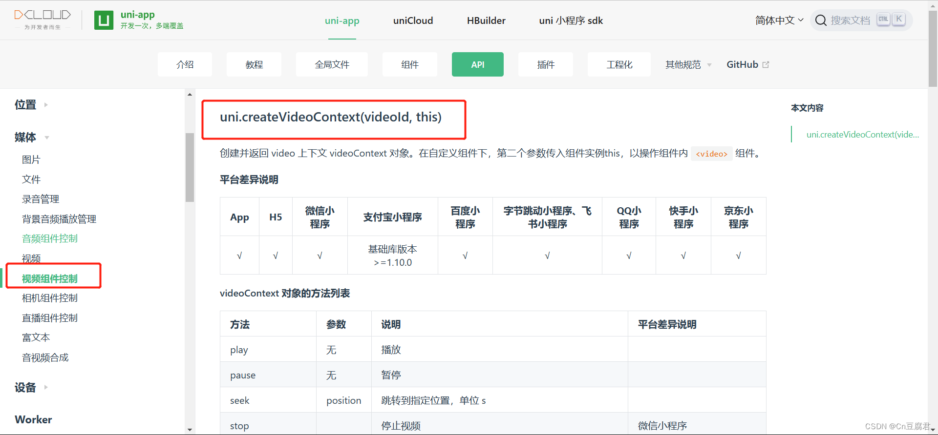 Uni-app Video倍速播放功能_uniappvideo组件playbackrate的使用-CSDN博客