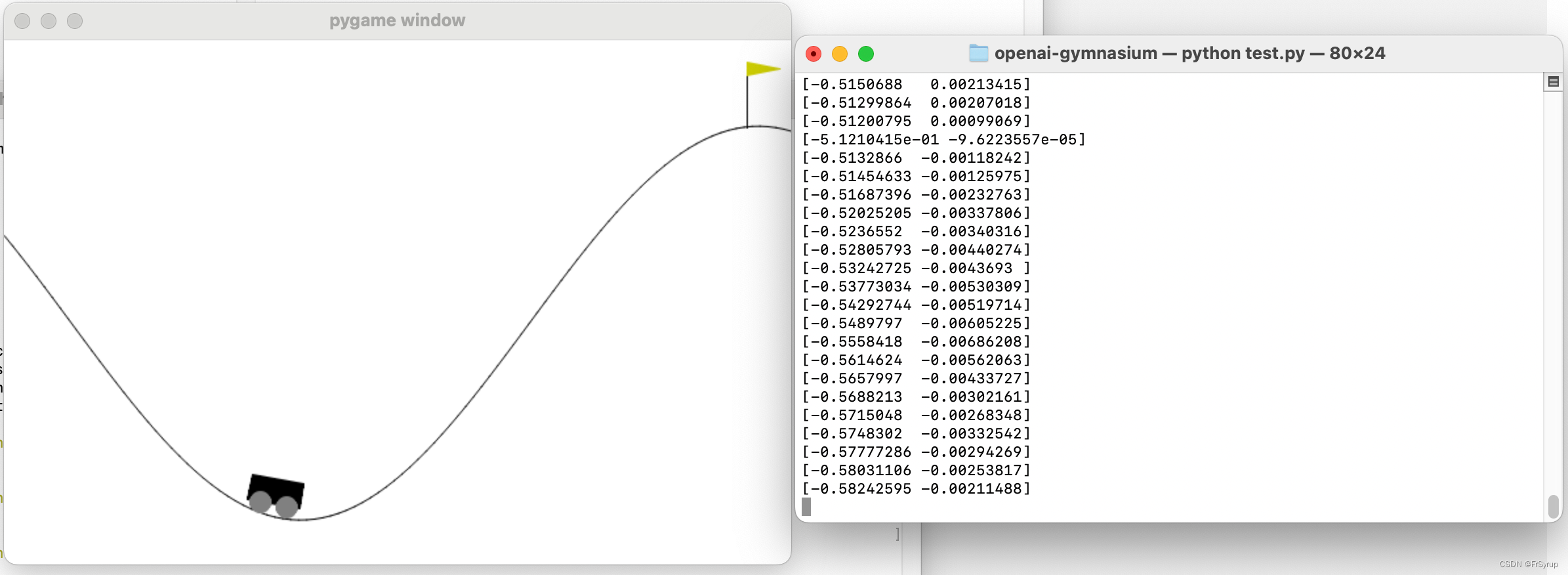 深度强化学习实战,从gym到gymnasium_openai gymnasium-CSDN博客