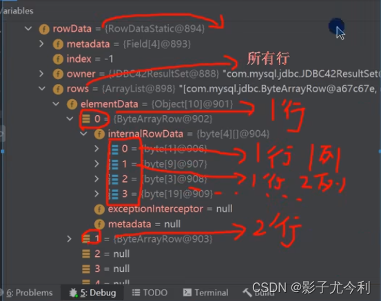 JDBC---resultset_java jdbc跳转到查询的第几行-CSDN博客