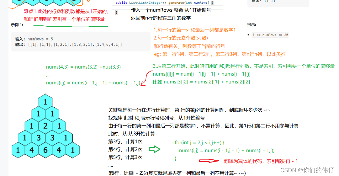 Day 3 杨辉三角 给定一个非负整数 Numrows 生成「杨辉三角」的前 Numrows 行。 Csdn博客