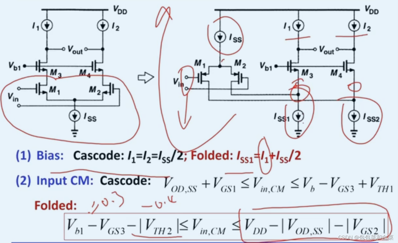 【模拟CMOS集成电路设计】第九章 运算放大器_两级运放-CSDN博客