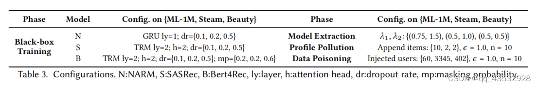 Black-Box Attacks on Sequential Recommenders via Data-Free ModelExtraction_ml-1m序列推荐-CSDN博客