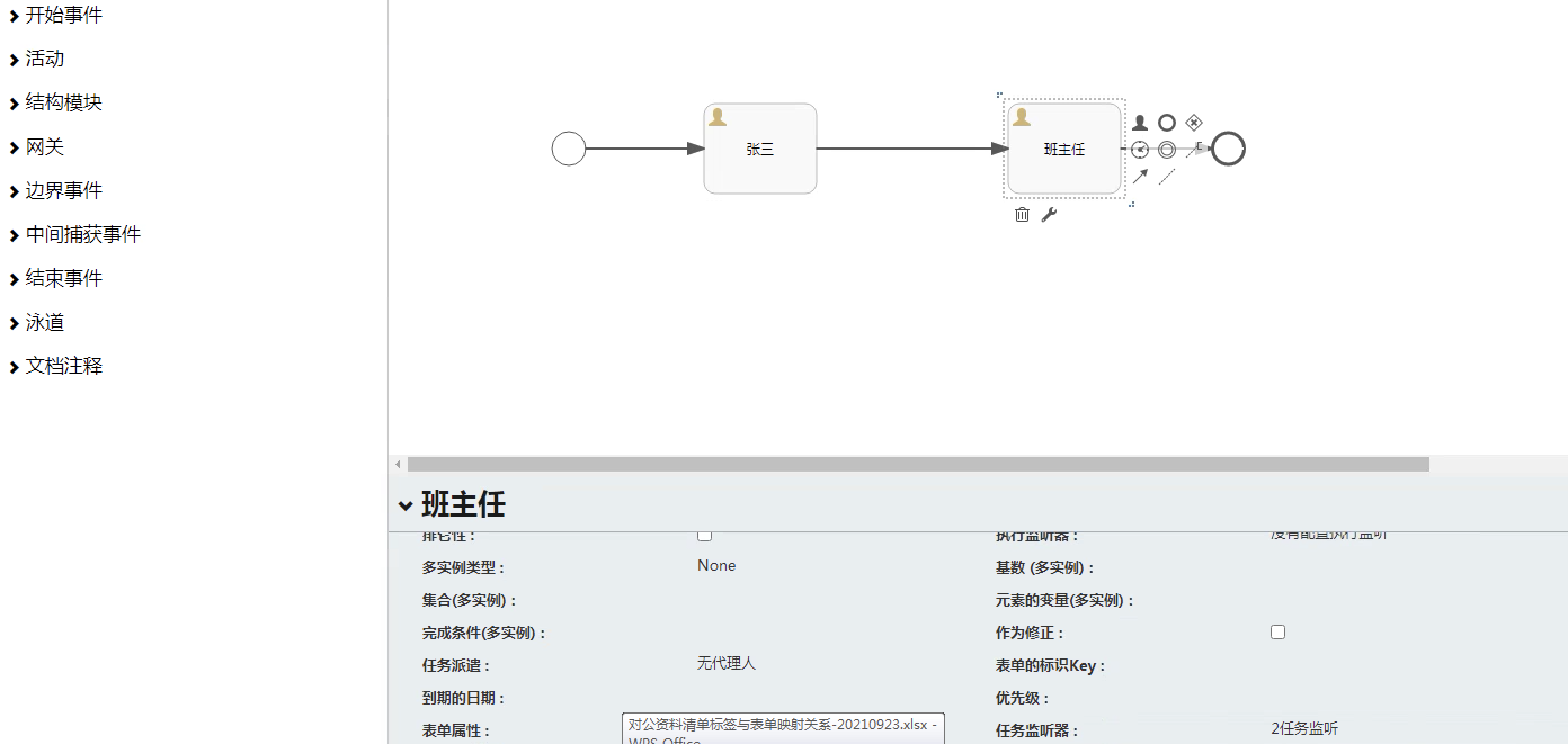 Activiti7工作流流程详解_activiti复杂流程-CSDN博客