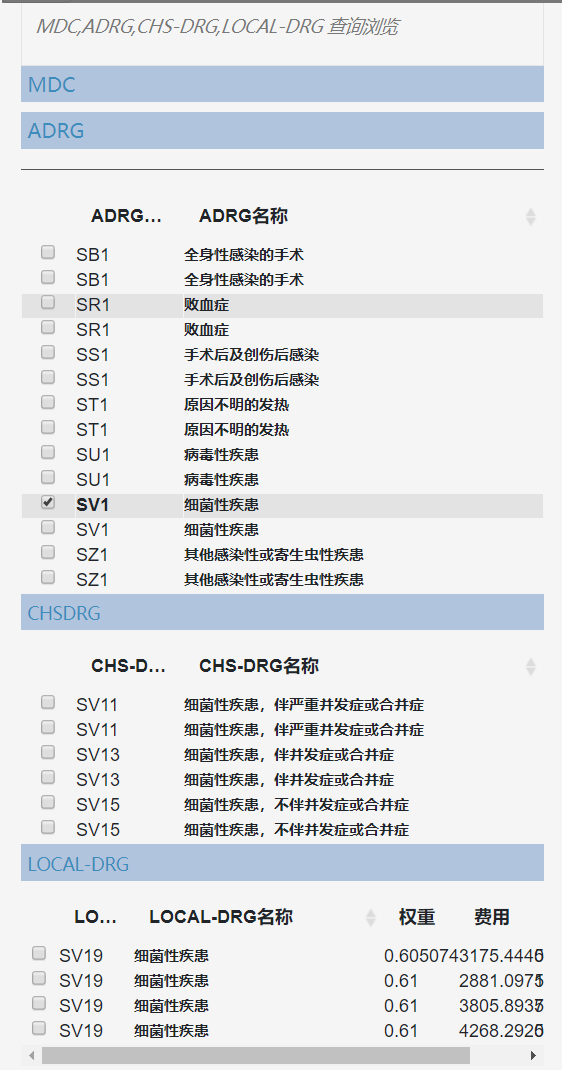 DRG-分组器WEB版，手机版，可以在线动态获取分组，无需安装_drg分组器下载-CSDN博客