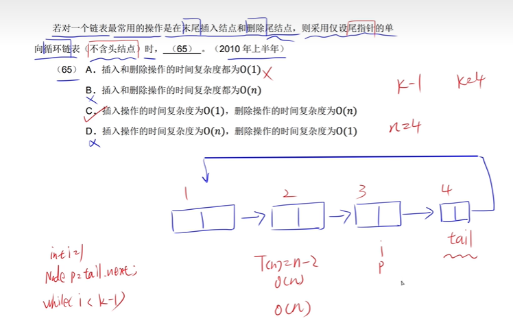 【中级软件设计师】—(针对上午题)数据结构(二十八)软件设计师中级 数据结构 Csdn博客