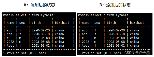 Mysql双机热备配置方案原理及实战数据库双机热备方案 Csdn博客