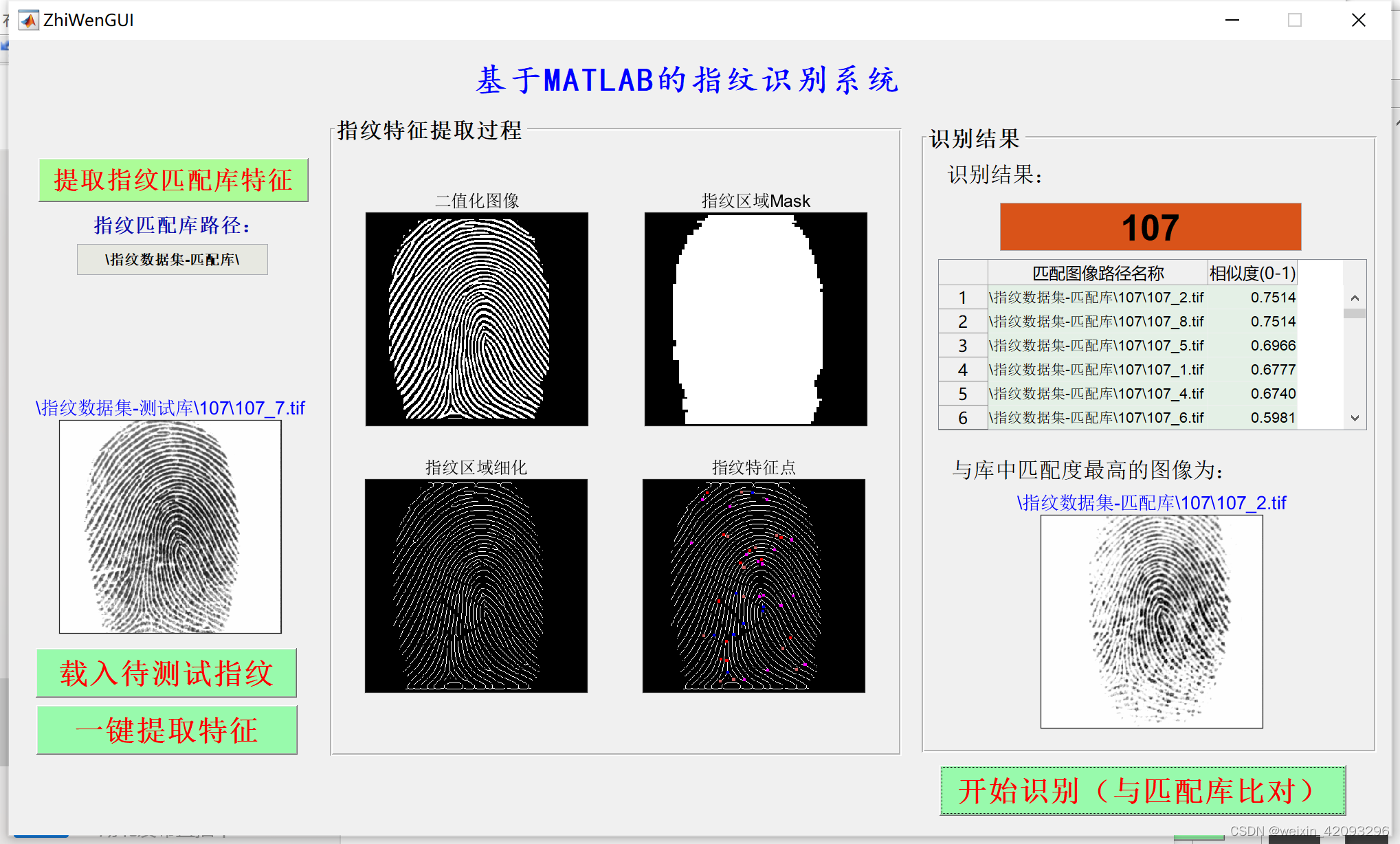 基于matlab的指纹识别系统基因matlab指纹支付系统 Csdn博客
