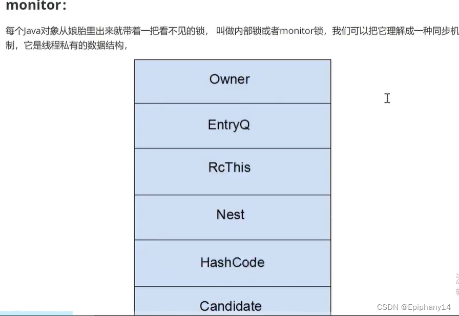 多线程、锁面试题线程和锁面试题 Csdn博客