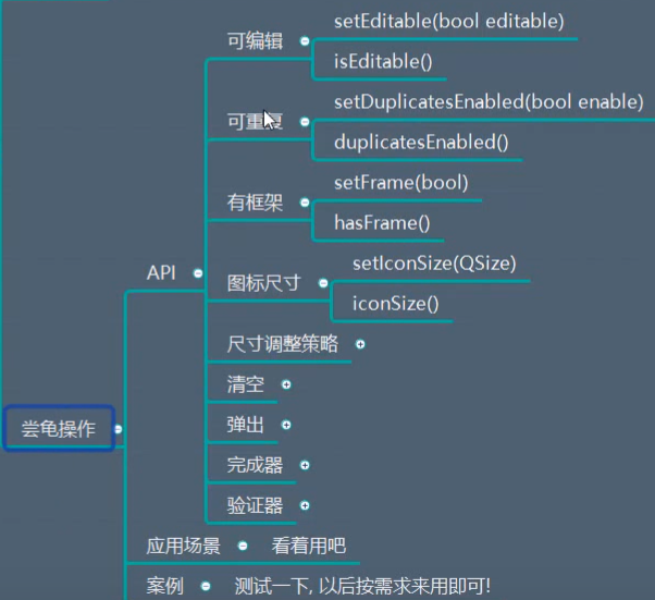 QComboBox----常规操作_qt如何清空下拉框的内容-CSDN博客