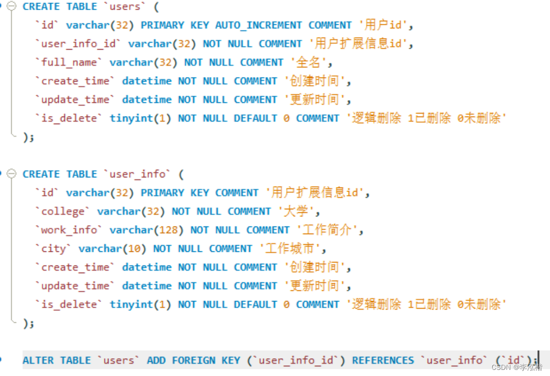 dbdiagram使用文档-CSDN博客