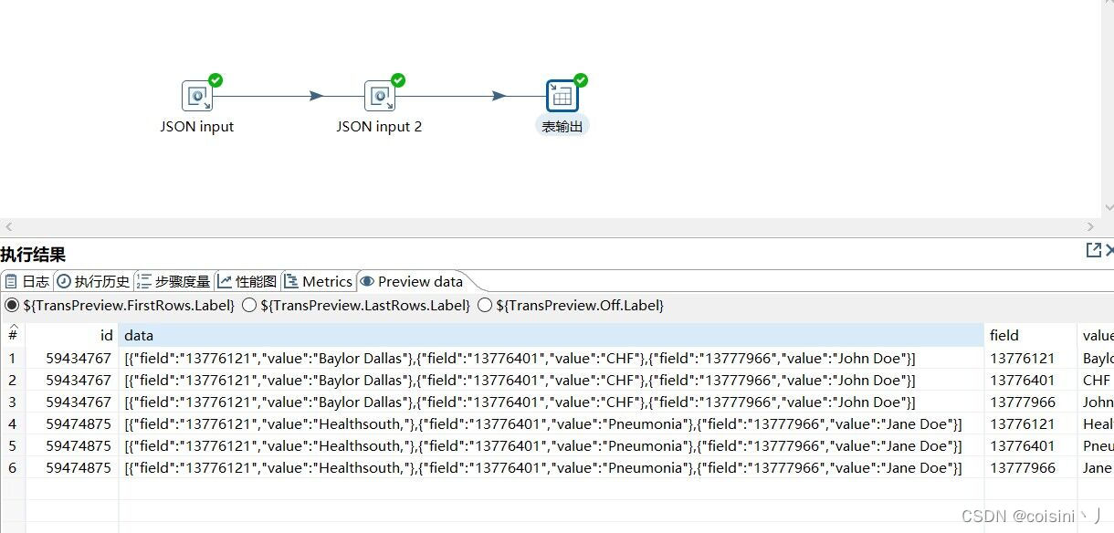 第四章 数据抽取_kettle mysql csv-CSDN博客