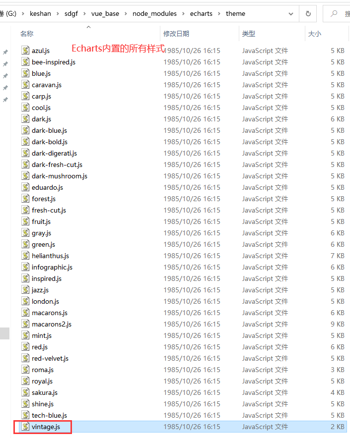 vue-echarts基本使用-CSDN博客