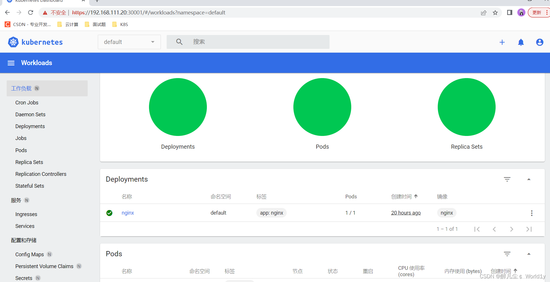 Kubernetes 部署 Dashboard(可视化界面)kubernetes Dashboard Csdn博客