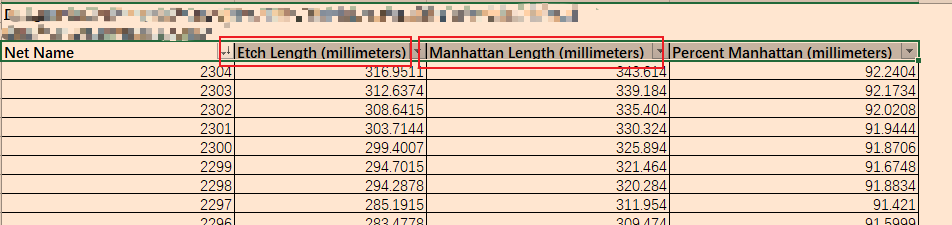 Manhattan Length-CSDN博客