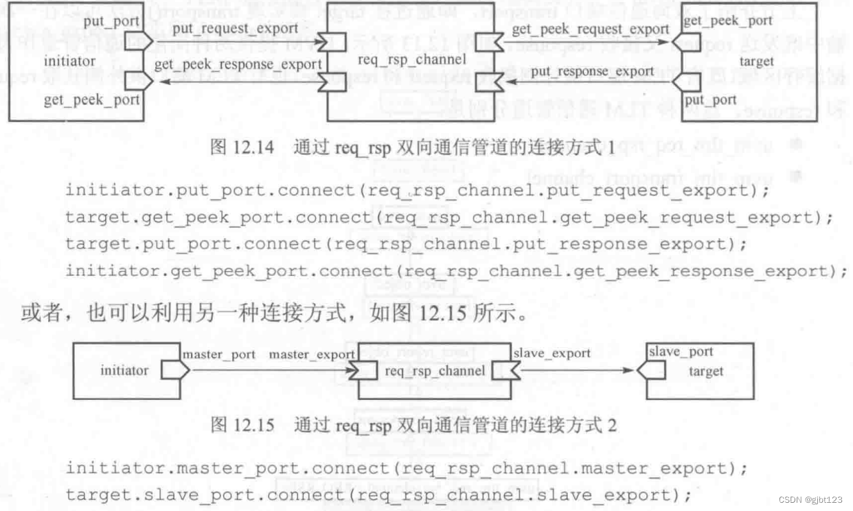 TLM通信_tlm1.0 try get-CSDN博客