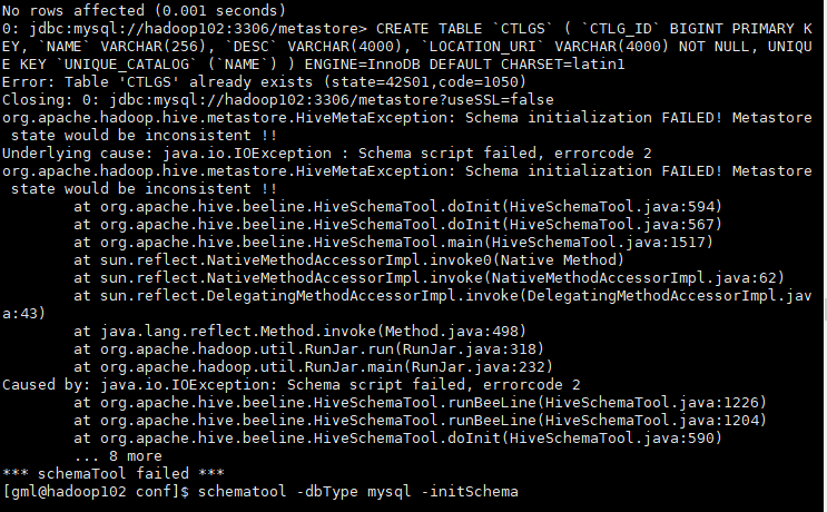Hive第二次初始化元数据之后的错误解决org Apache Hadoop Hive Metastore Hivemetaexception Schema Initialization