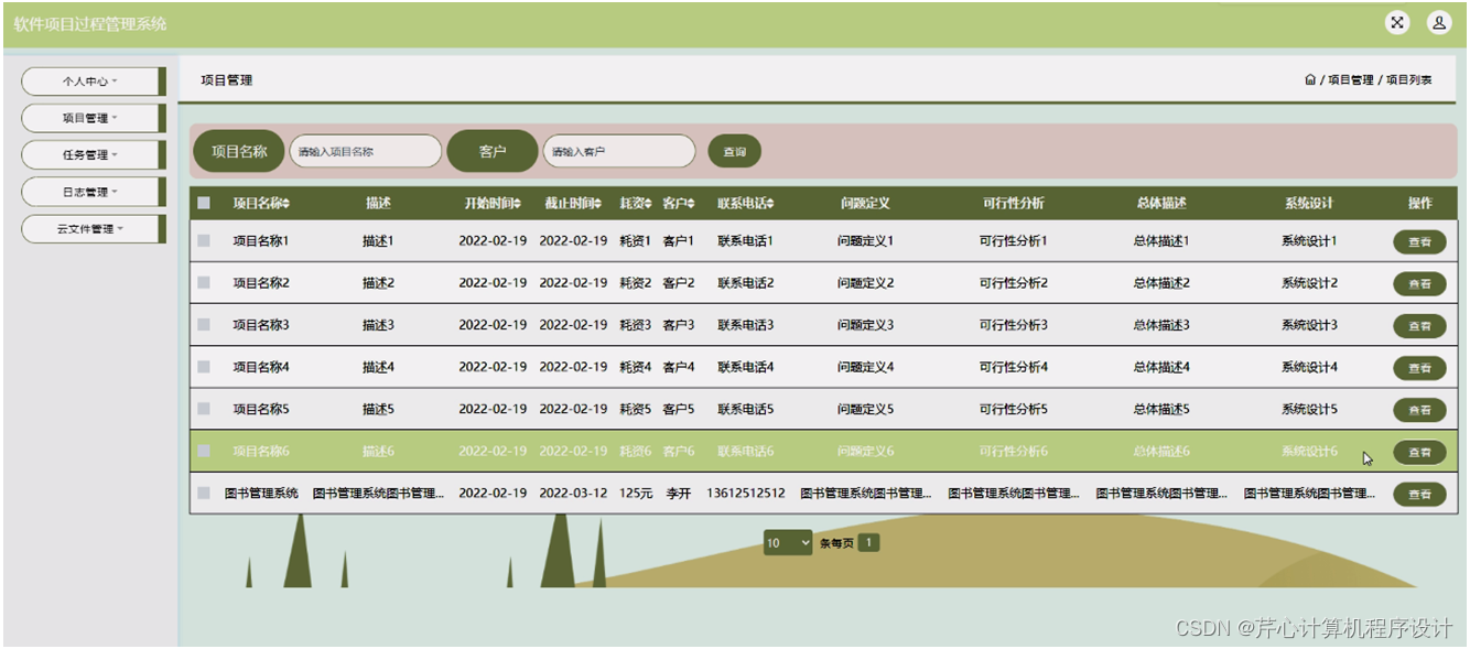 Java Jsp软件项目过程管理系统5l955 独有源码 如何找到适合自己的毕业设计的指南jsp卓越软件管理 Csdn博客