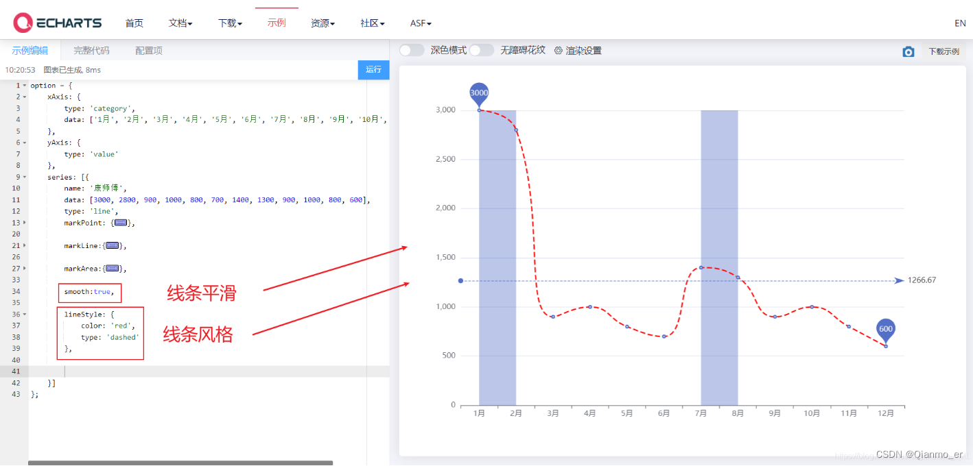 框架 - ECharts可视化（一）_echarts可视化框架-CSDN博客