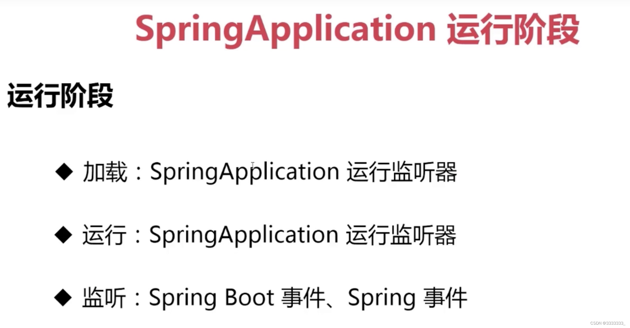 3 理解springapplication Csdn博客 