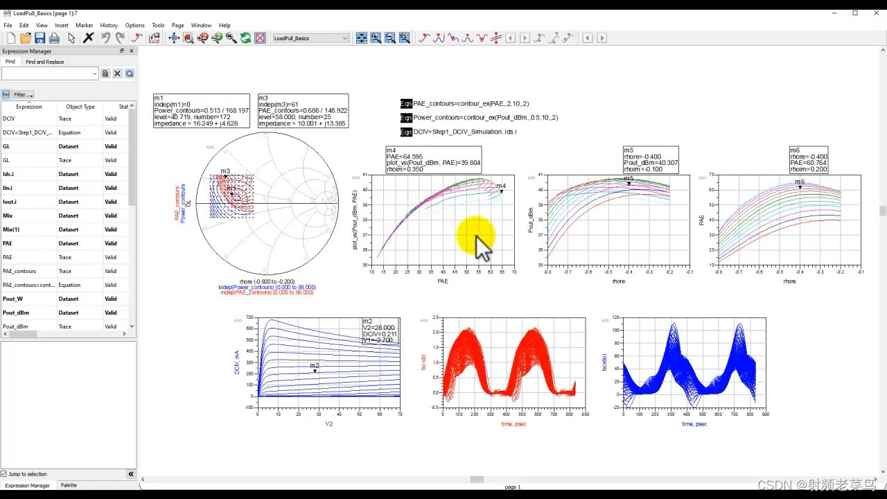 关于LOAD-PULL_loadpull-CSDN博客