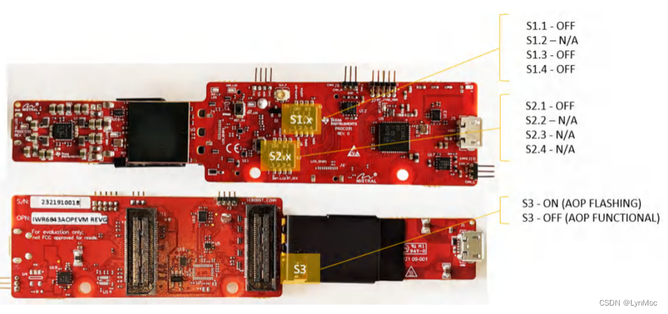 TI 60GHZ雷达板AWR6843AOP+开源例程使用_ti 60g 毫米波雷达采集数据-CSDN博客
