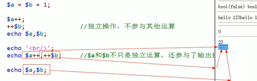 Php基础:数据类型和运算符php数据类型与运算符 Csdn博客