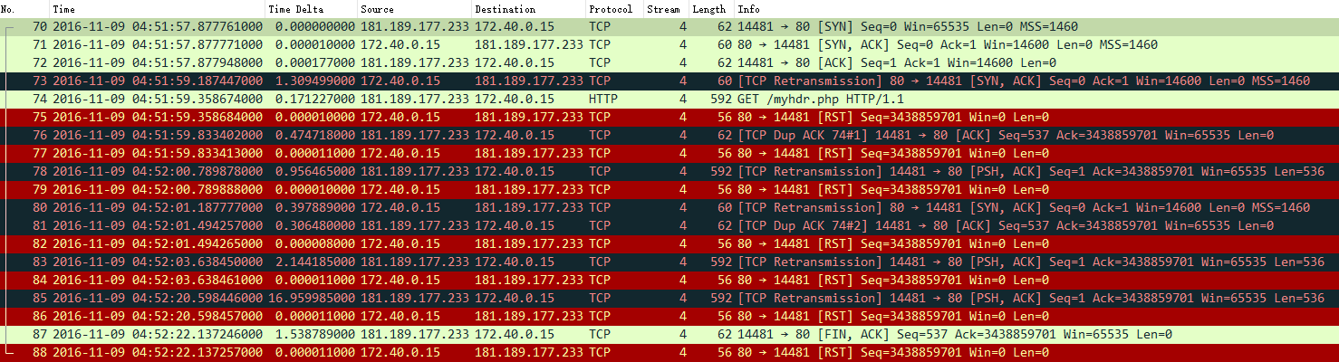 Wireshark TS | 服务器在三次握手后发送RST ？_wireshark rst-CSDN博客