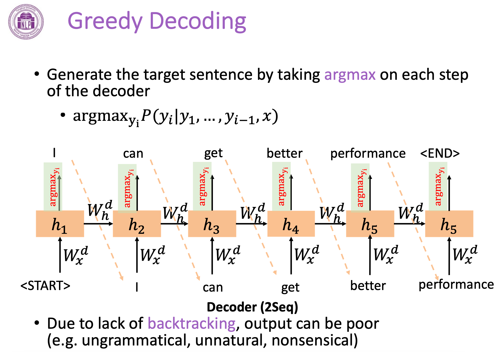 大模型系统和应用——基于大模型的文本理解与生成_大模型文本生成-CSDN博客