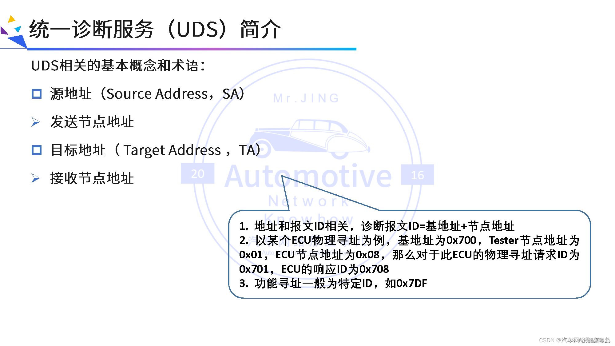 【UDS笔记】（1）科普向_uds中请求原语与指示原语-CSDN博客