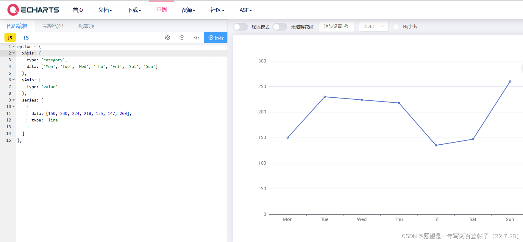 Echarts笔记-CSDN博客