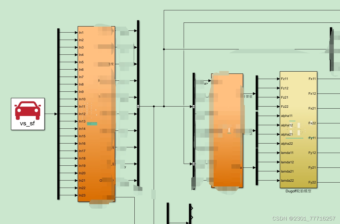 Carsim2019联合simulink的Dugoff轮胎模型，和carsim联合仿真_我在simulink里面搭了一个轮胎模型,我想把这个 ...