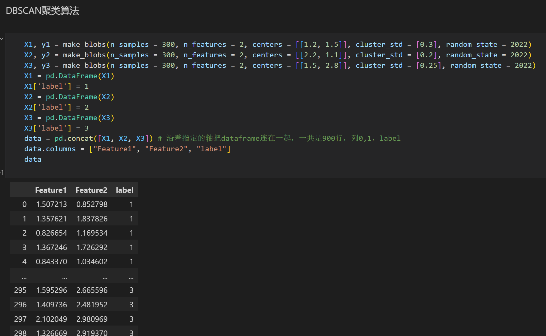 【机器学习】机器学习实验六：聚类算法（详细代码展示）_dpc算法 算法实验-CSDN博客