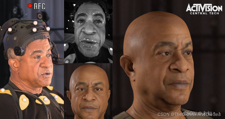 《论文阅读》Deep Unsupervised 3D SfM Face Reconstruction Based on Massive Landmark Bundle Adjustment ...