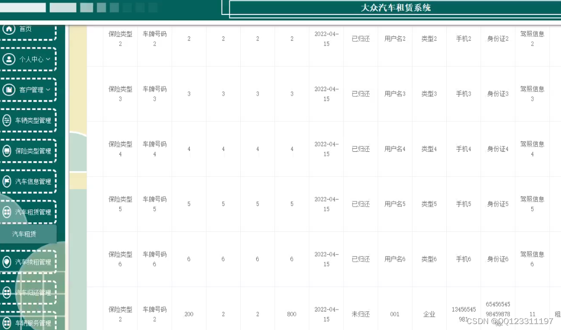 Java基于springbootvue的汽车租赁系统 在线租车租车系统springbootvue文献引用 Csdn博客
