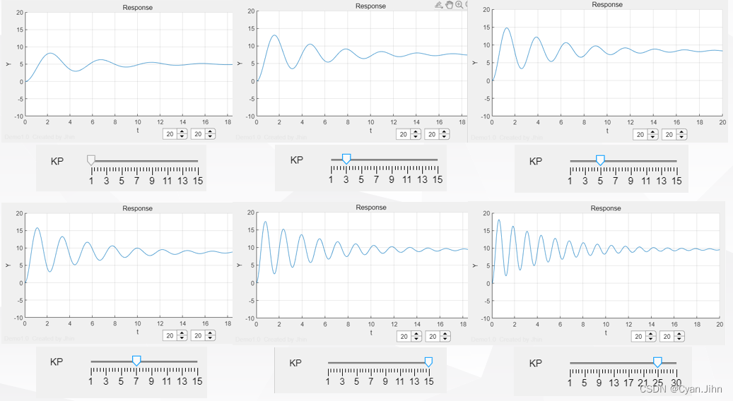 使用Matlab的app designer(GUI)展示PID参数对输出影响 （一）_matlab_Cyan.Jihn-华为开发者空间
