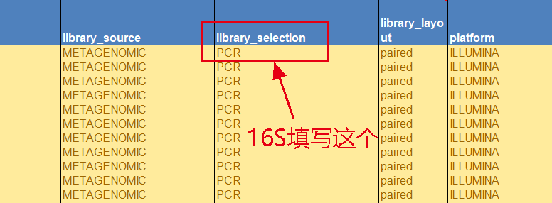 NCBI|16S原始数据上传_作图帮的博客-CSDN博客_怎么在ncbi上传16s
