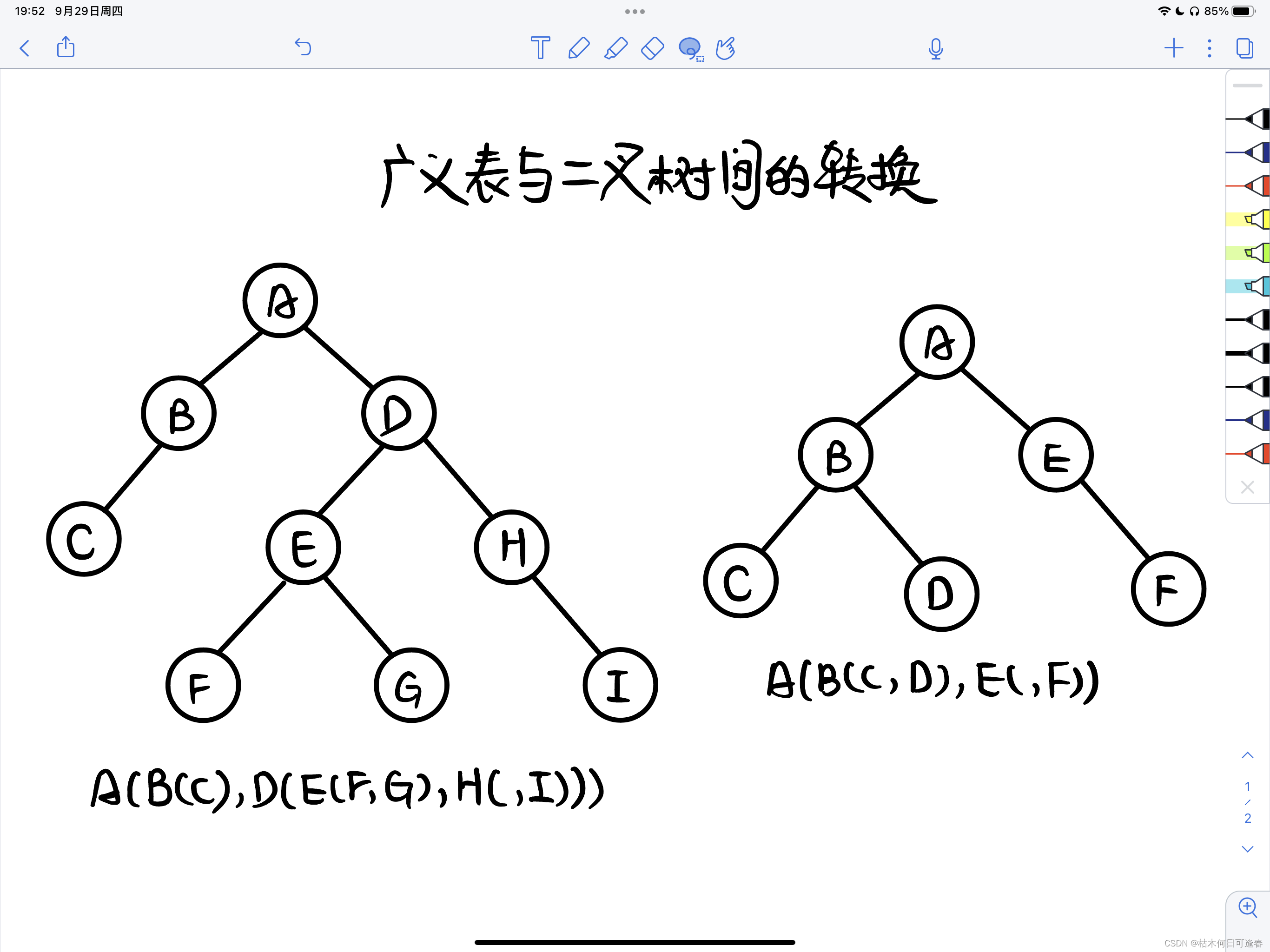 【数据结构】广义表与二叉树之间的转换广义表转换为二叉树 Csdn博客