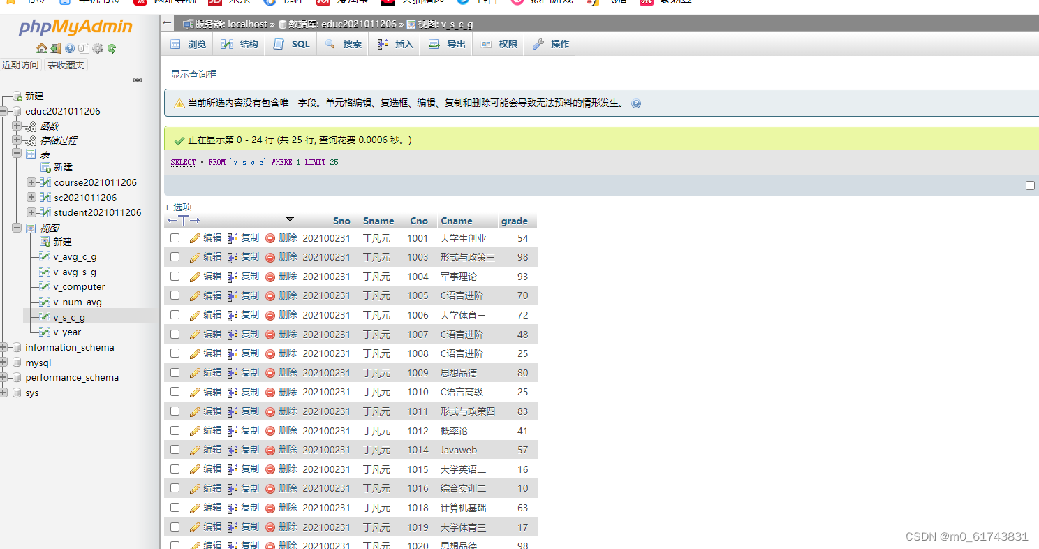 数据库实验九2021011206贾天乐 Csdn博客