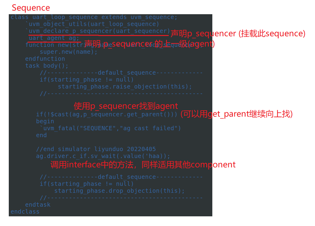 【UVM】如何在sequence里访问component或interface_interface 传入到sequence-CSDN博客