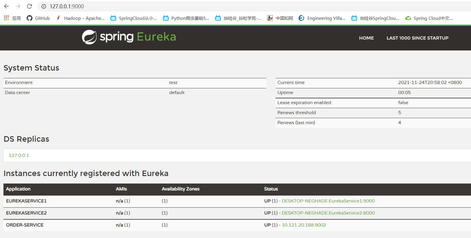 Eureka_注册中心的作用-CSDN博客