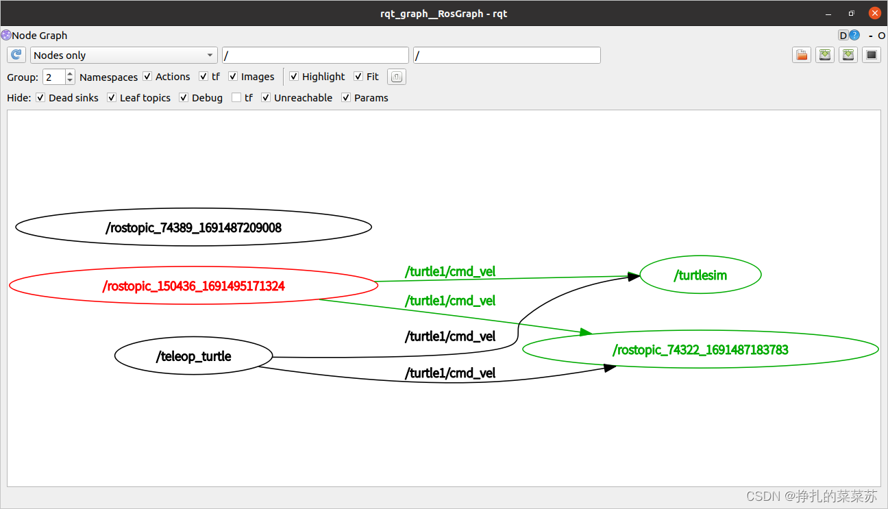 ros学习6--Understanding Topics （ROS话题理解）-CSDN博客