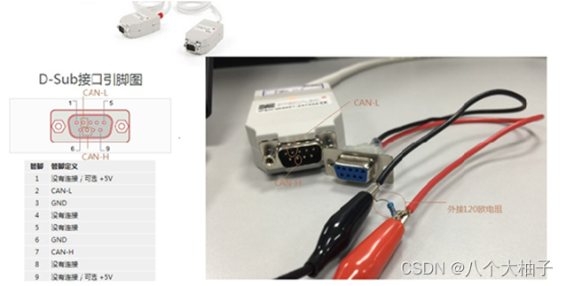 【CAN】PCAN连线_pcan接线定义-CSDN博客